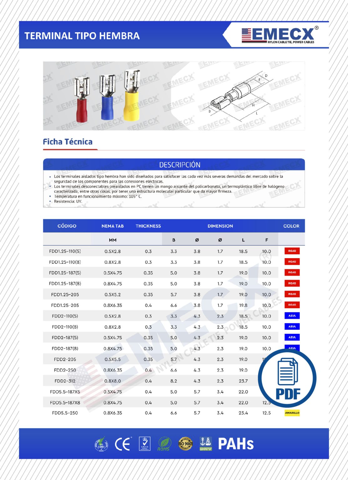 FICHA TÉCNICA TERMINALES - Grupo Yllaconza