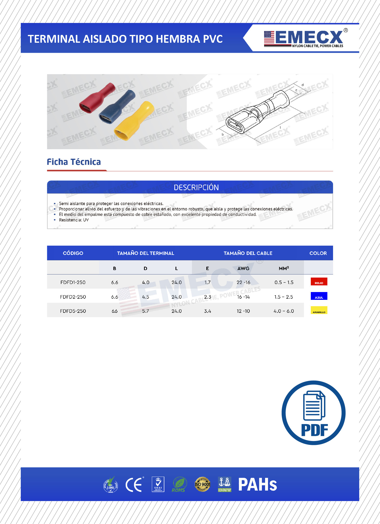 FICHA TÉCNICA TERMINALES - Grupo Yllaconza
