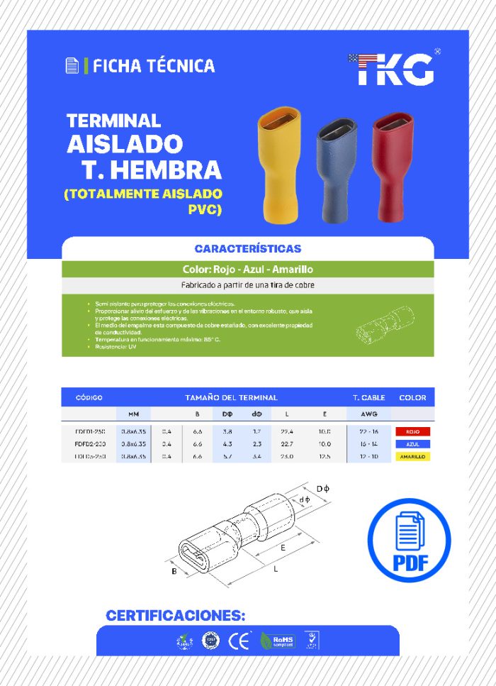 FICHA TÉCNICA TERMINALES TKG - Grupo Yllaconza